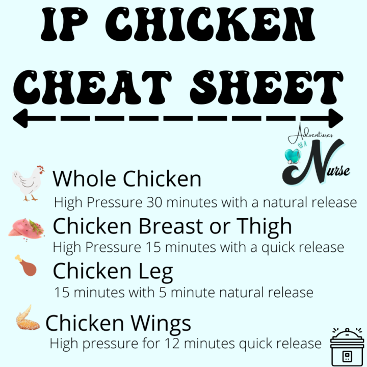 IP Chicken - Adventures of a Nurse